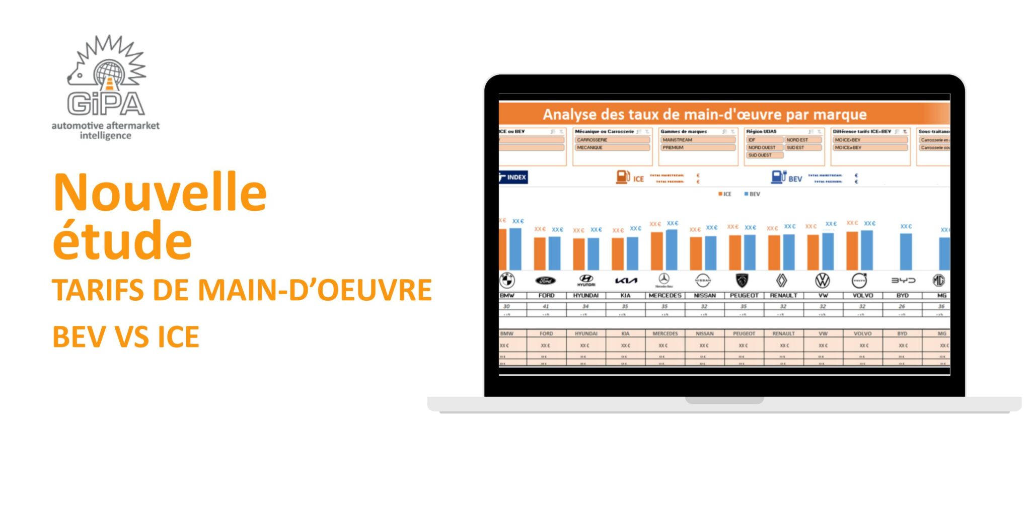 New Study Alert – Labor Rates for BEV and ICE Vehicles in France - GiPA